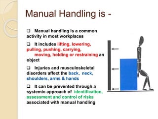 Manual handling hazard | PPT