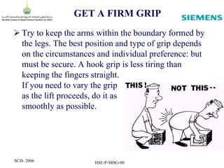 Manual Handling (May-2017).ppt