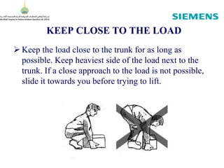 Manual Handling (May-2017).ppt