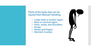 HSE information about Manual Handling_MKK.pdf