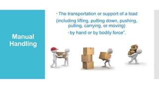 HSE information about Manual Handling_MKK.pdf