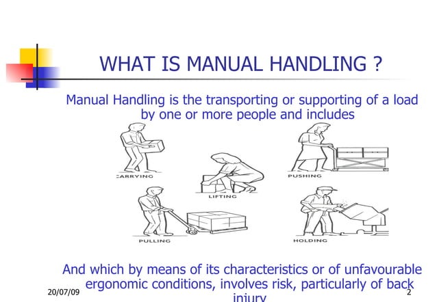 Manual Handling Of Loads | PPT
