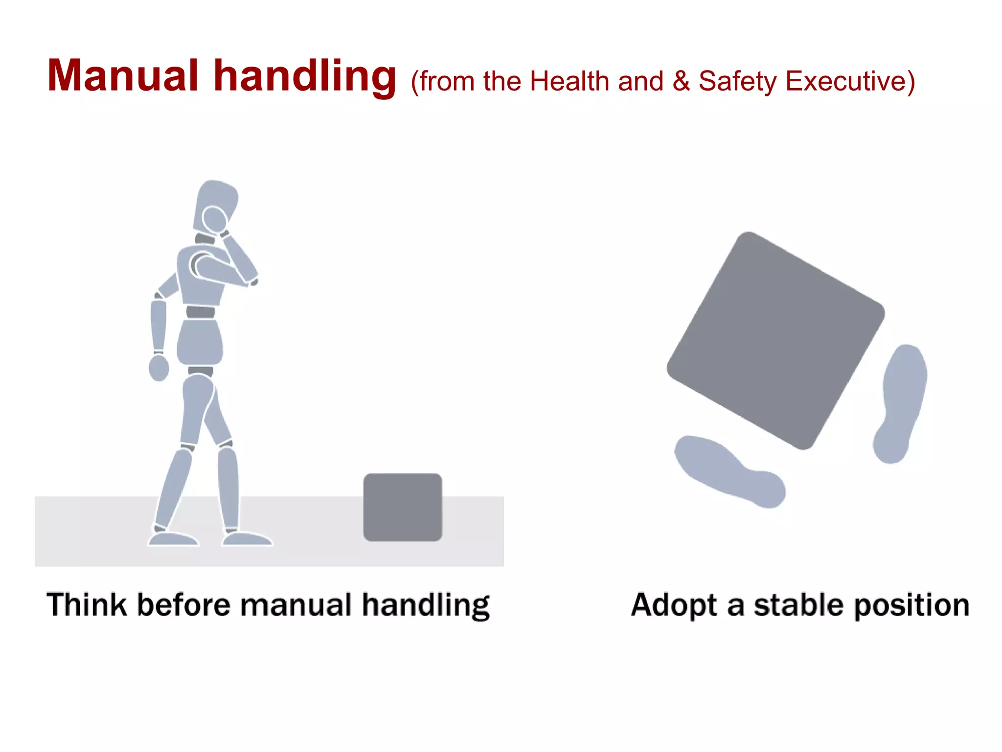 Manual handling overview | PPT