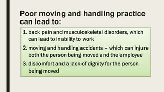 Manual handling presentation | PPTX