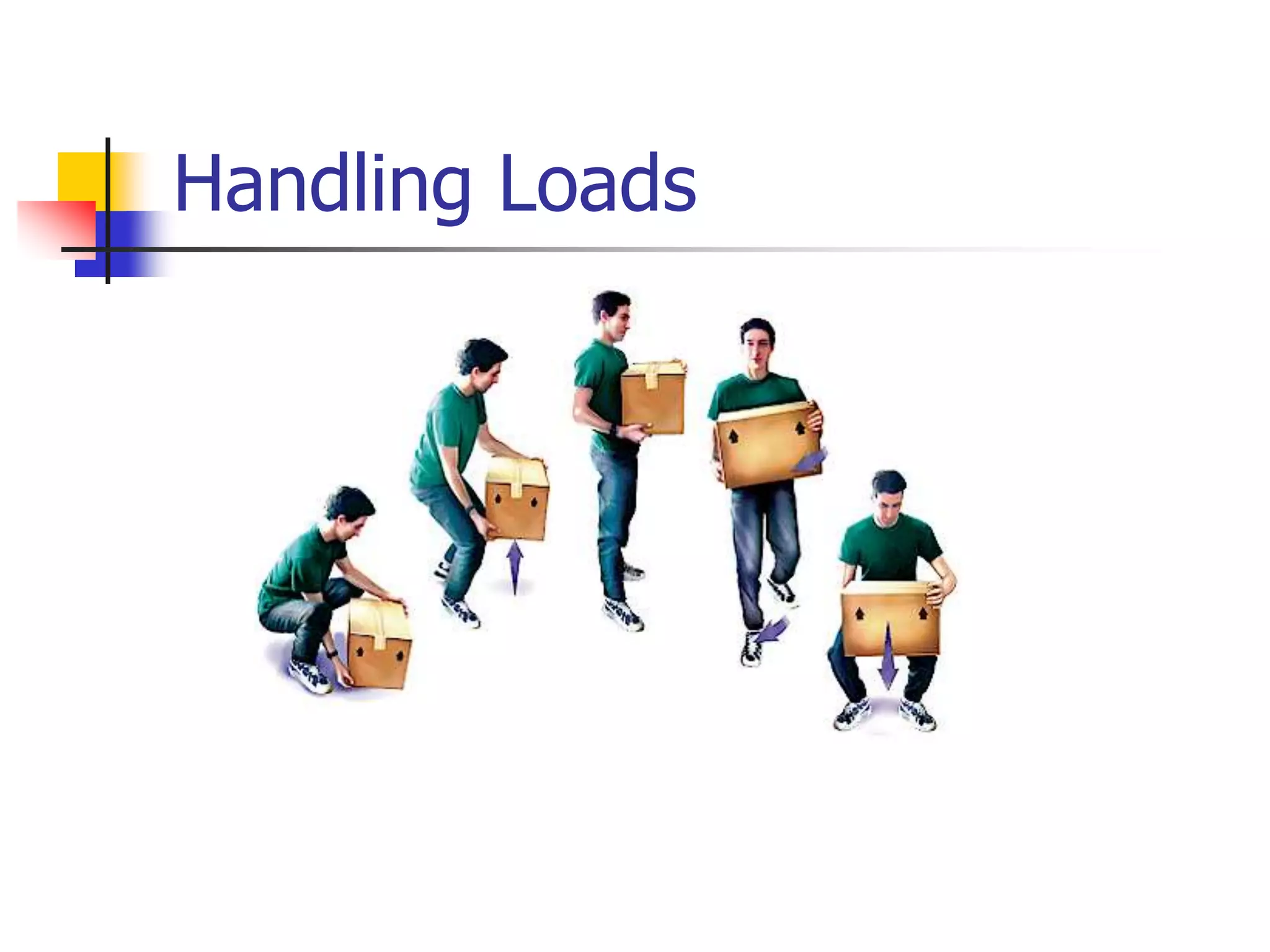 manual_handling_presentation.ppt