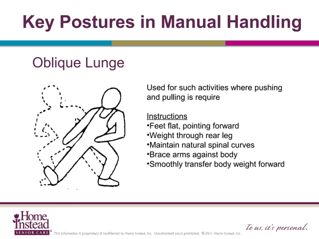 Manual Handling Refresher | PPT | Physical Therapy | Wellness