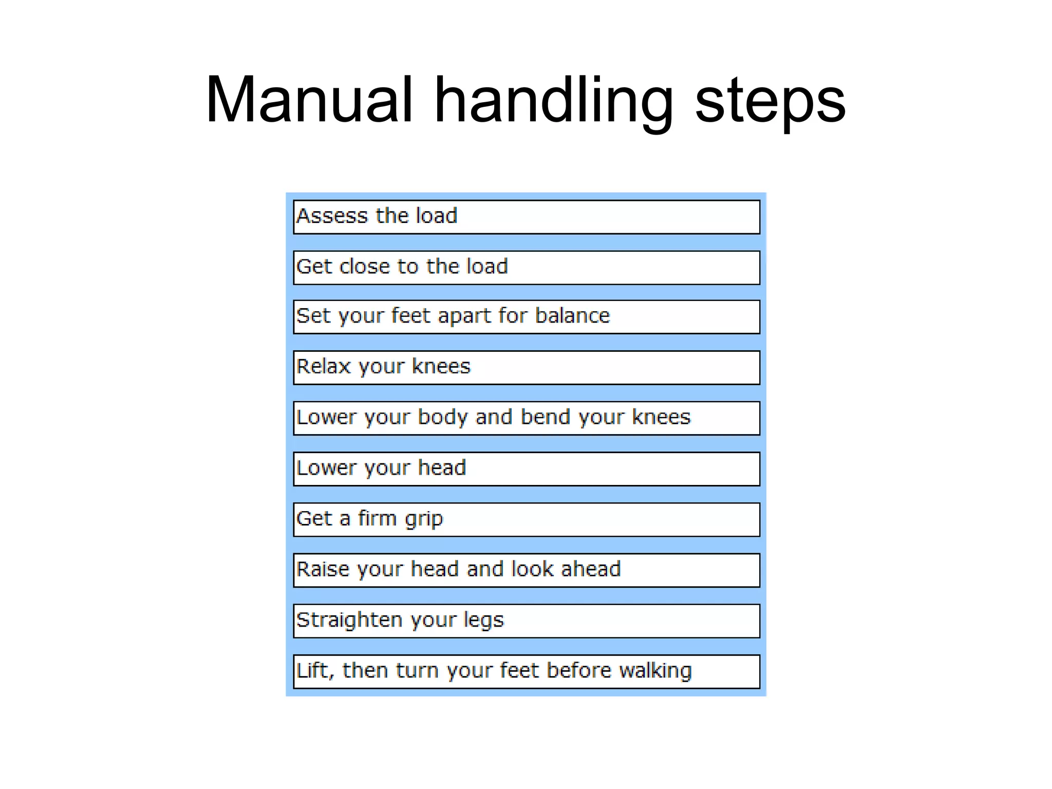 Manual handling & safety signage | PPT