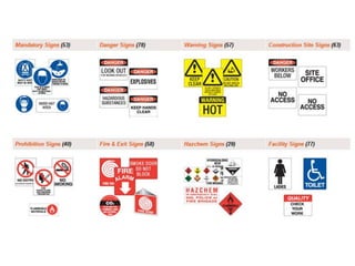Manual handling & safety signage | PDF