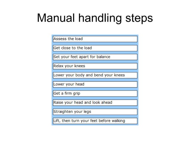 Manual handling & safety signage | PDF