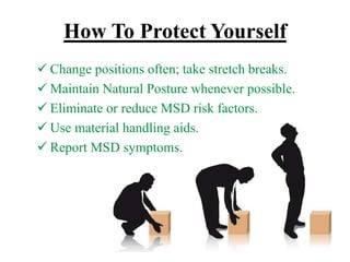 Manual Handling Training in Work Places | PPTX