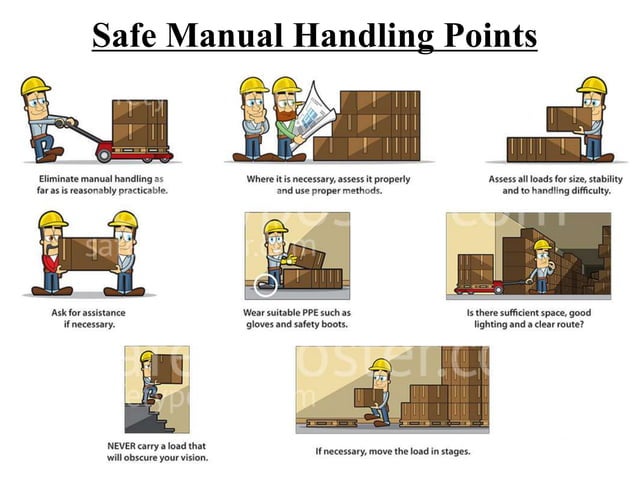 Manual Handling Training in Work Places | PPTX | Death, Injury, or ...