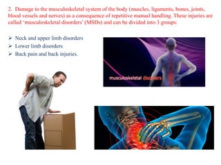 Manual Handling Training in Work Places | PPTX