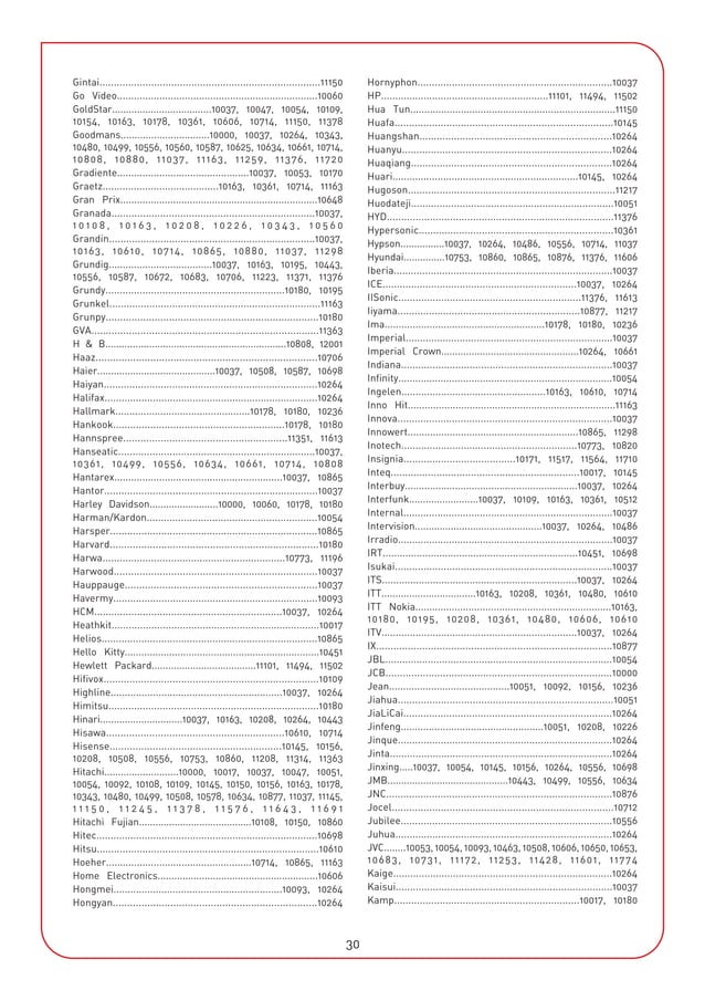 Manual Hd Light Claro Tv Pdf