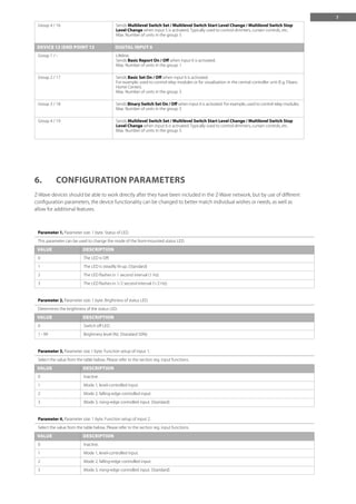 Manual heatit z-din 616_eng | PDF