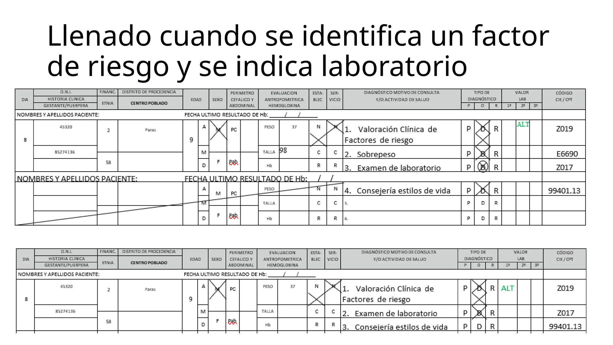 Manual HIS MINSA daños no transmisibles 2025 | PPTX