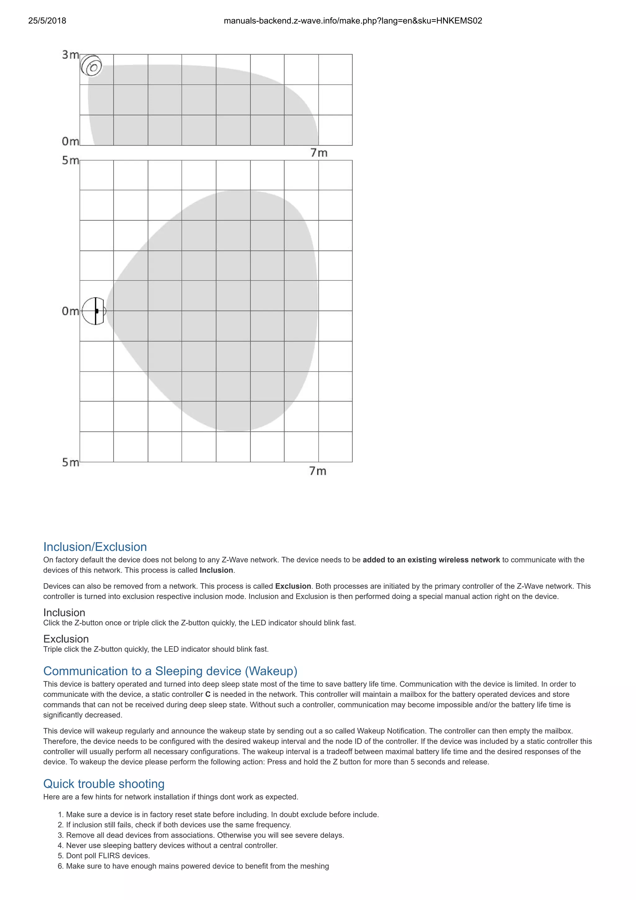 Manual Motion Sensor - Z-Wave Plus - Hank | PDF