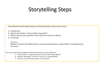 RuralWeb Manual – how to make an explainer slide | PPTX