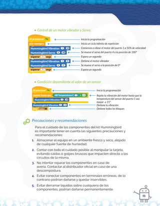 Manual de Tarjeta Hummingbird - Simple | PDF
