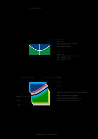 Manual Identidade Visual UNB | PDF