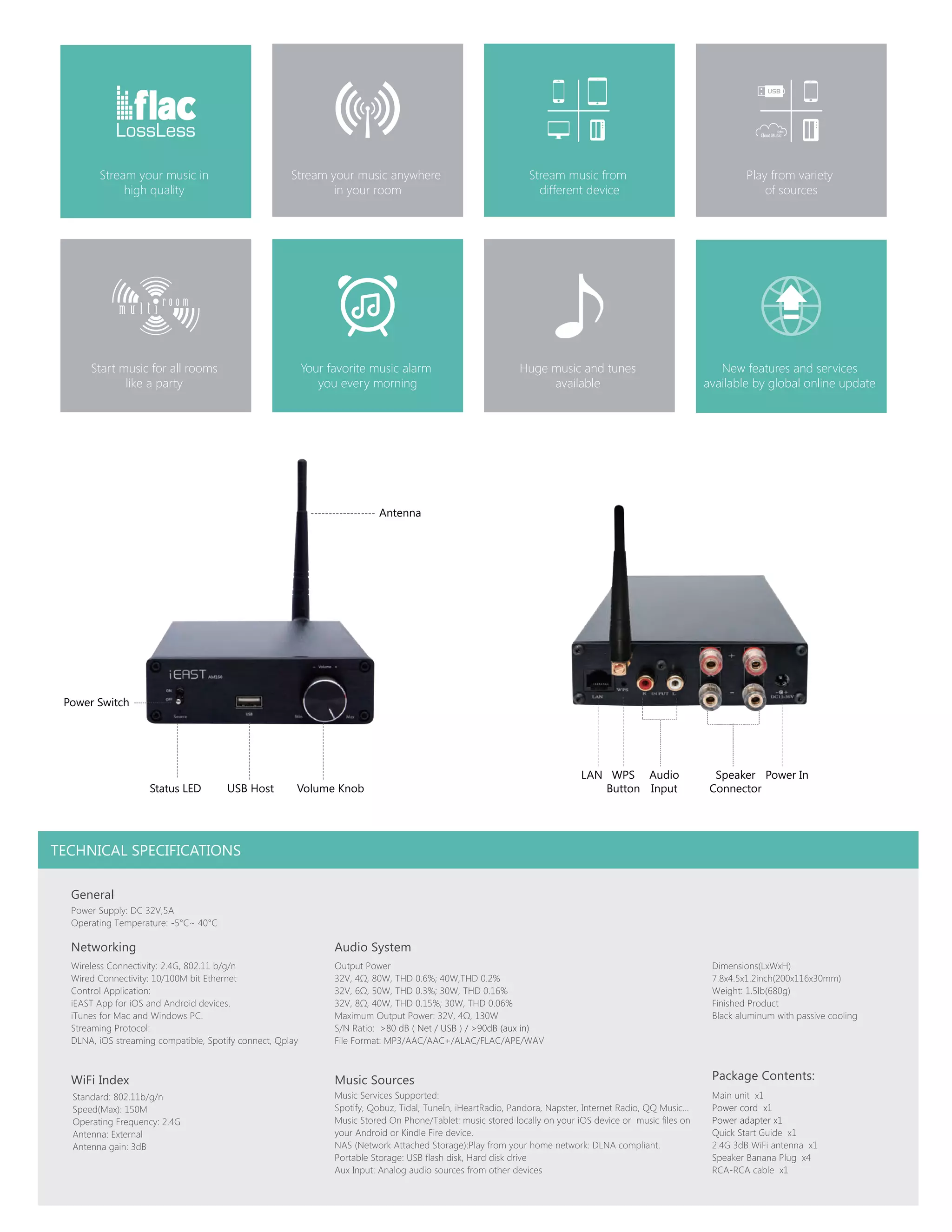 Manual iea am160 | PDF