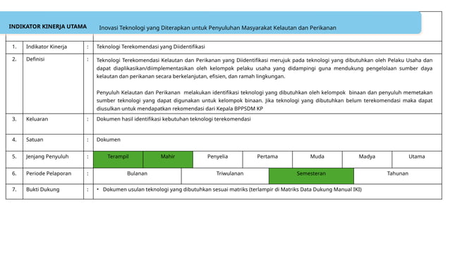 manual_IKI_penyuluhan_final_Banyuwangi (2).pptx