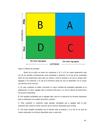 Manual de implementación Toyota Production System | DOCX