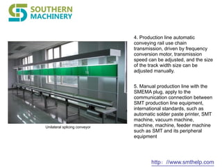 PCB Assembly Manual insertion line | PDF