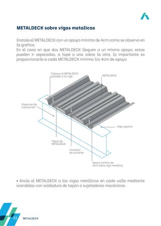 manualinst-metaldeck.pdf