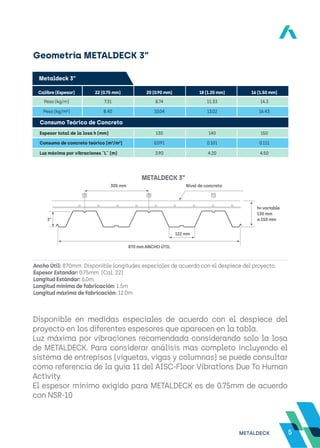 manualinst-metaldeck.pdf