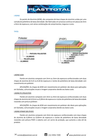 Manual instalacao jbond | PDF