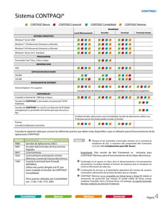 Manual instalacion comercial | PDF