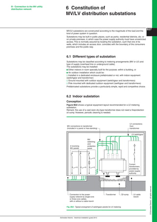 Manual instalaciones electricas | PDF