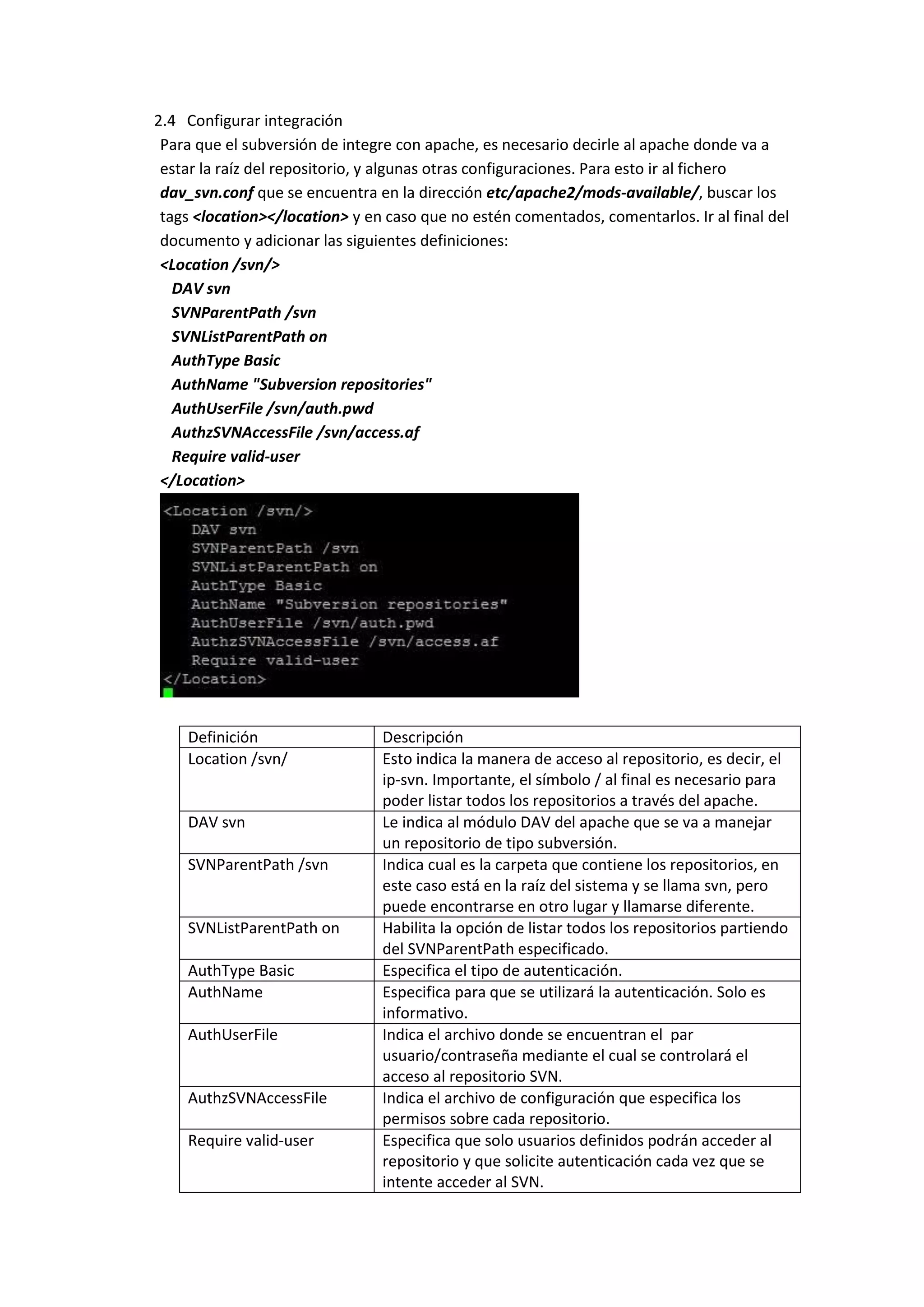 Manual Instalacion Svn Pdf 