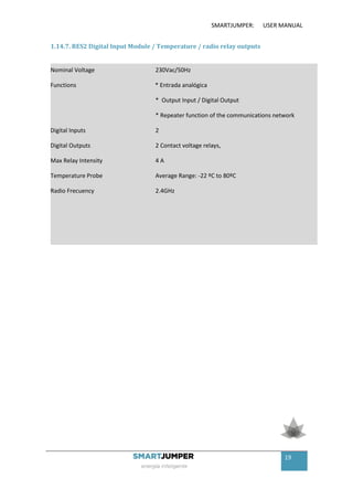 Manual instrucciones smartjumper ingles | PDF