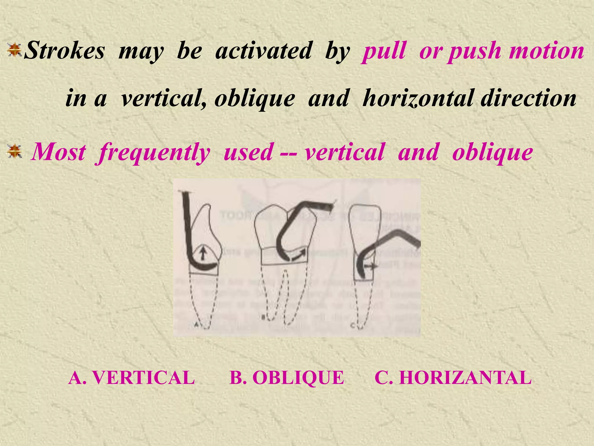 MANUAL INSTRUMENTATION.ppt