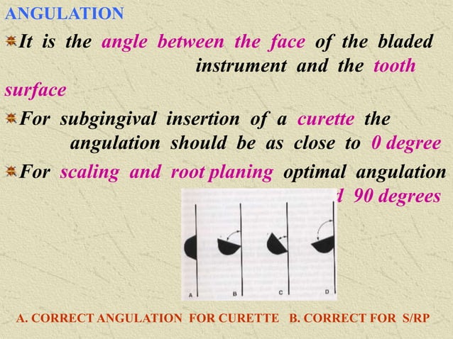 MANUAL INSTRUMENTATION.ppt | Dental Health | Diseases and Conditions