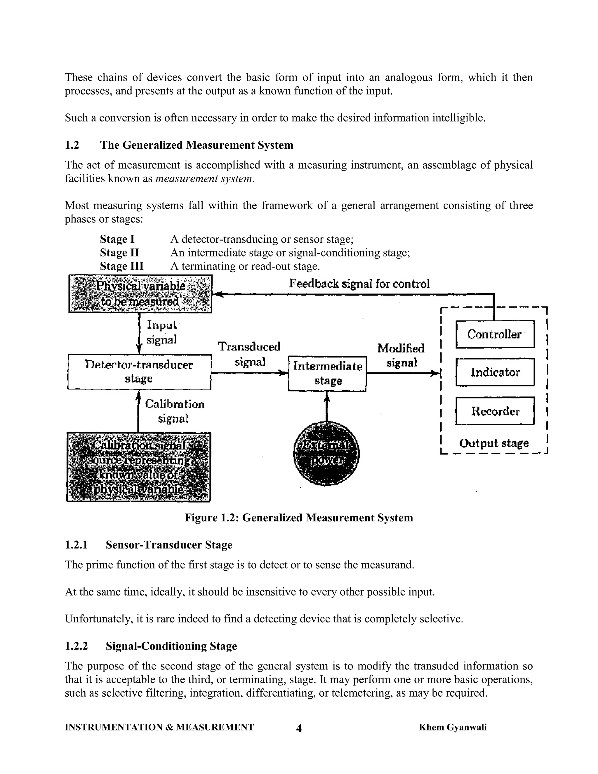 Manual instrumentation and measurement | PDF