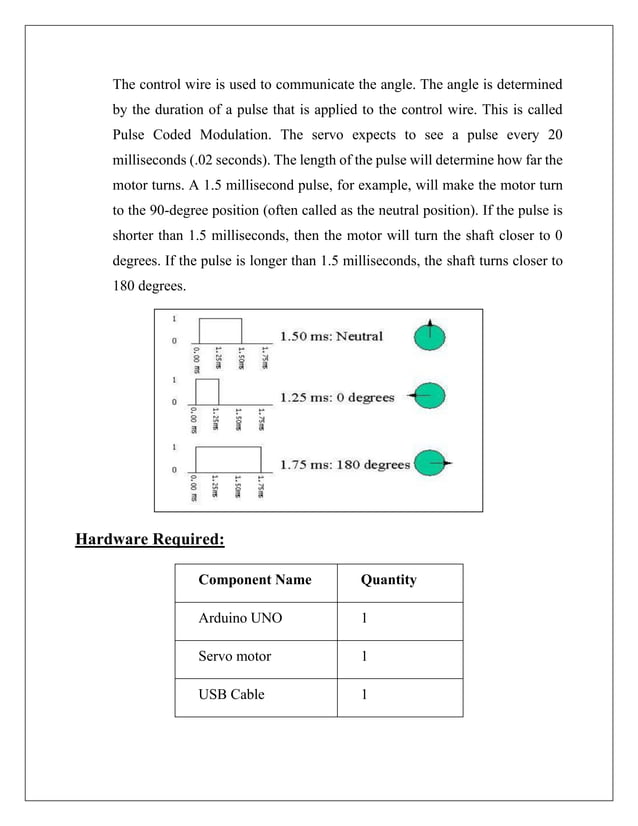 manual Internet of ThingsArduino_IOTArdu | PDF | Internet | Computing