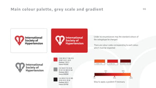 Manual ISH (International Society of Hypertension) | PDF
