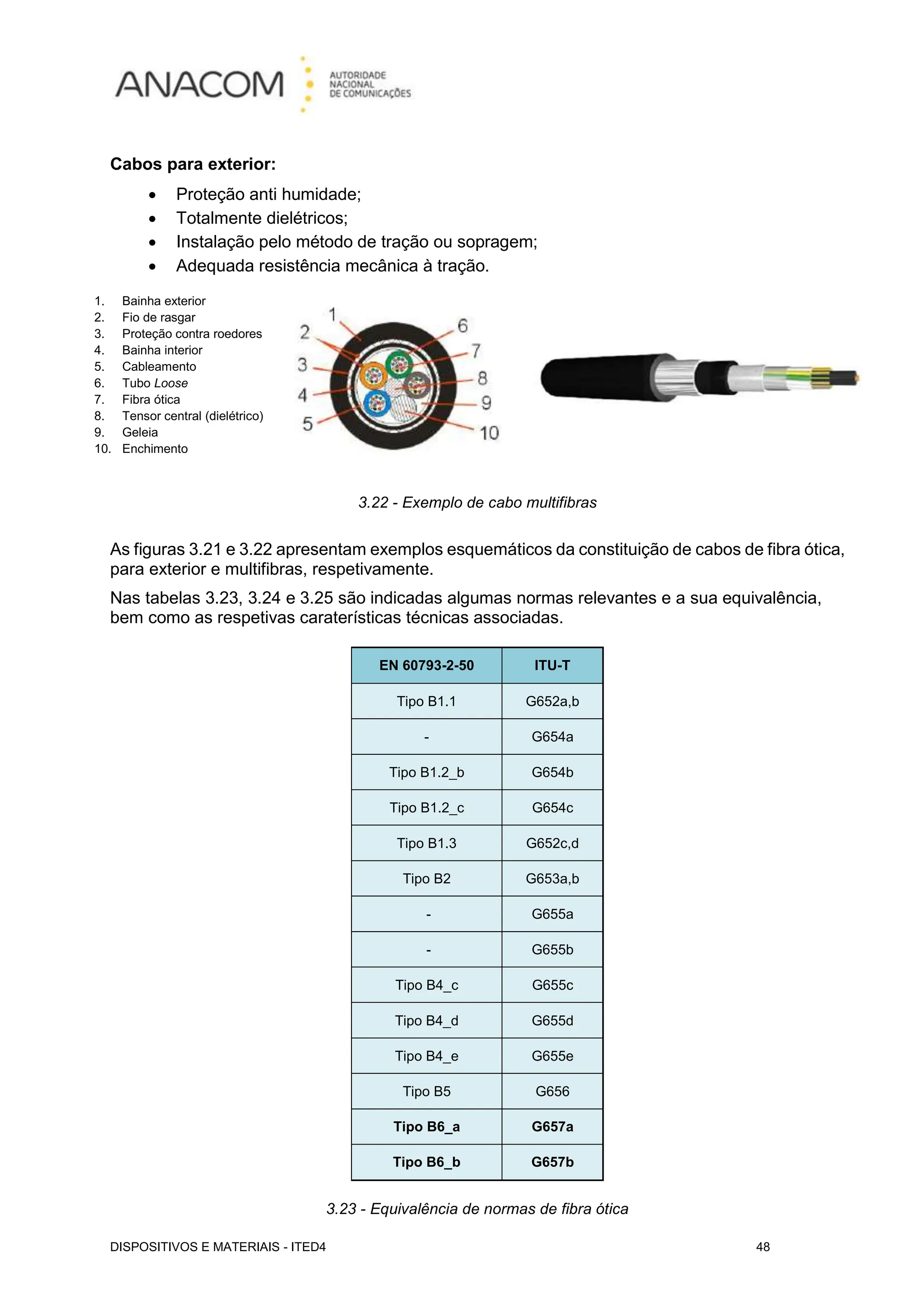 Manual ITED4.pdf