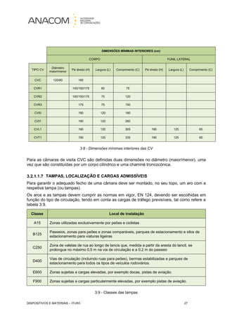 Manual_ITUR3_Vfinal.pdf