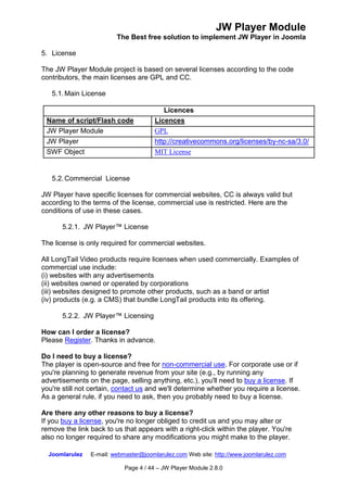 Manual jwplayer | PDF