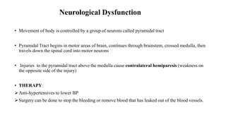 Clinical Case Presentation for M.pharm Pharmacology Semester 2.pptx