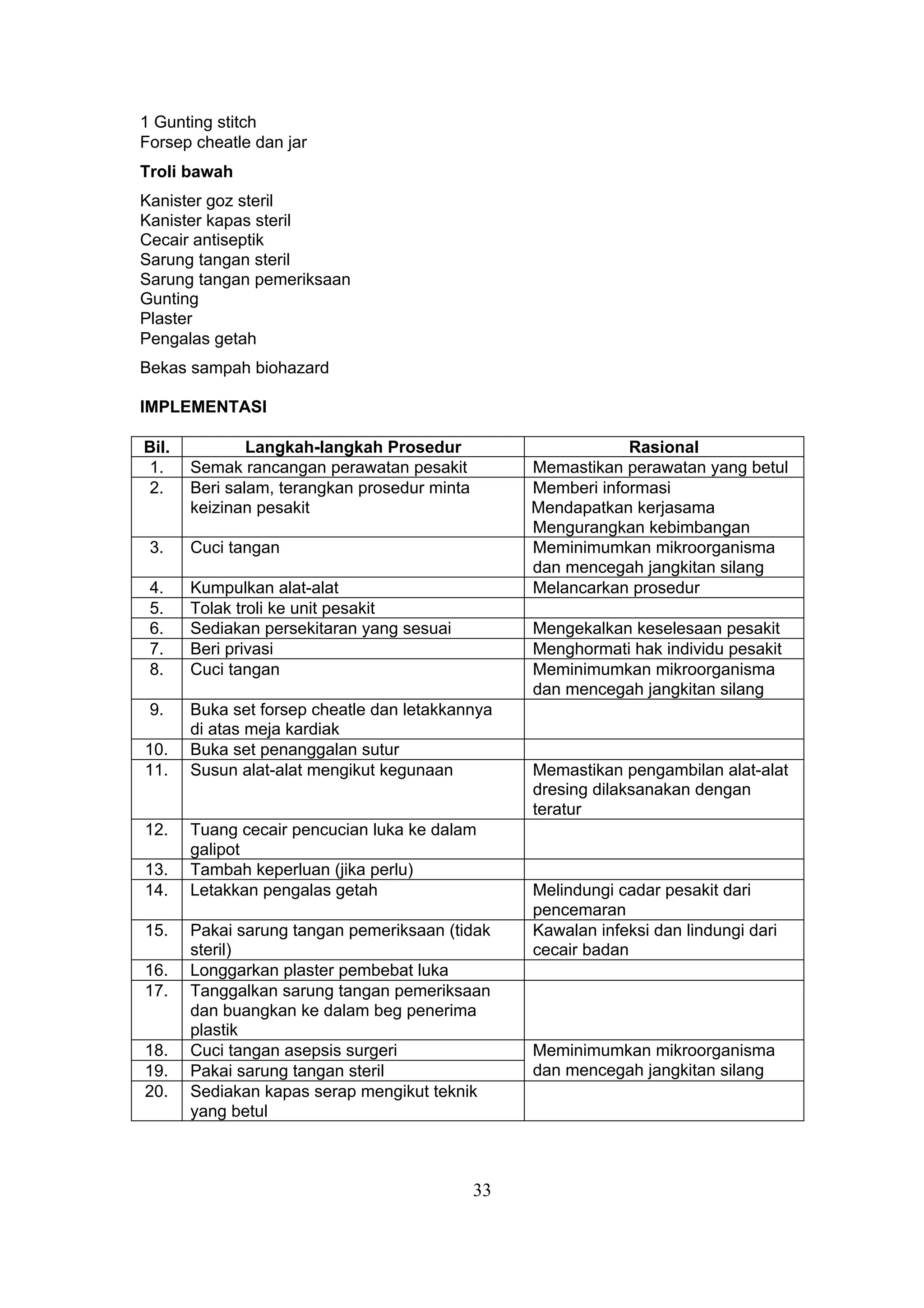Manual kejururawatan intervensi_terapeutik | PDF