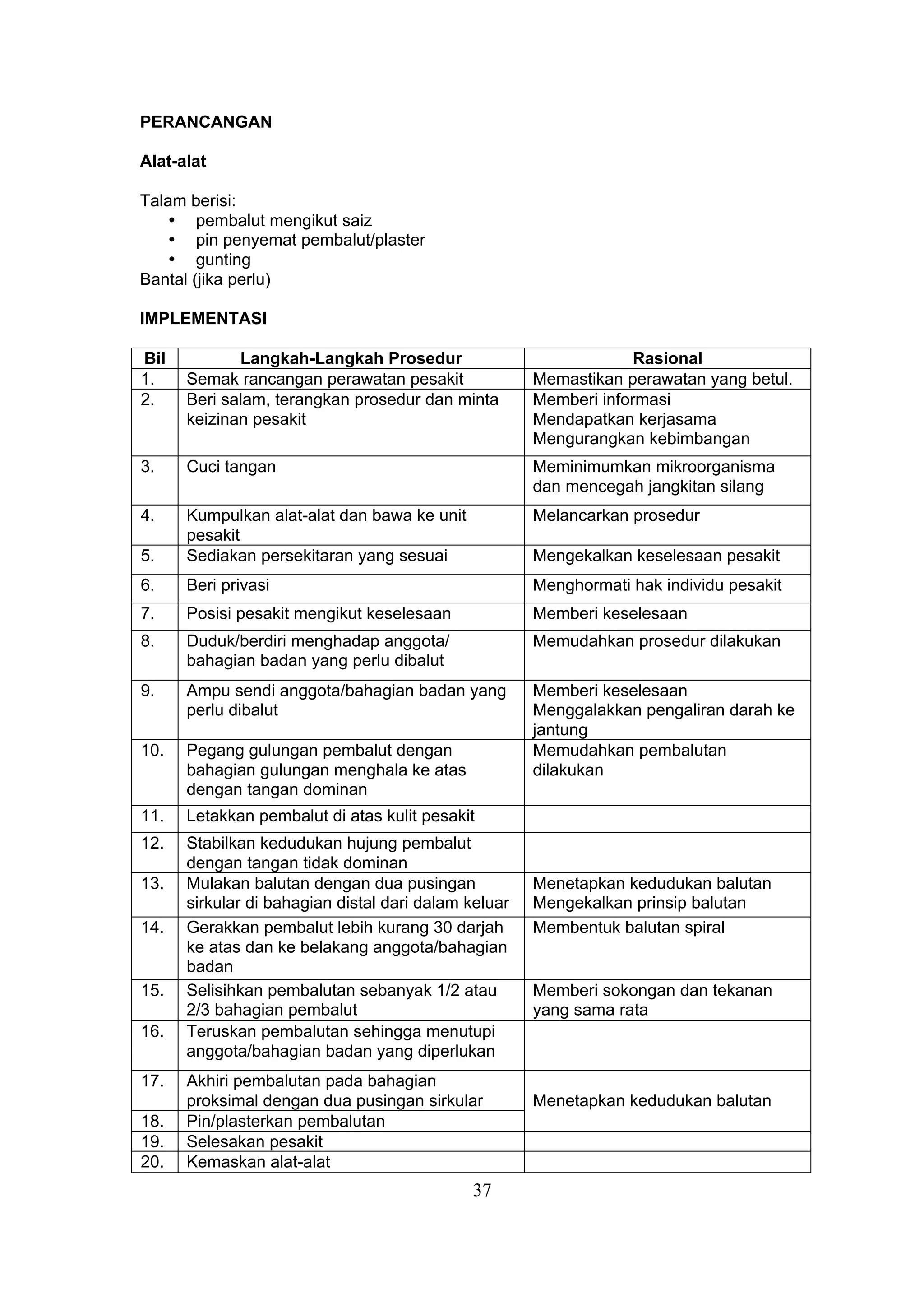 Manual kejururawatan intervensi_terapeutik | PDF