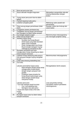 Manual kejururawatan intervensi_terapeutik | PDF