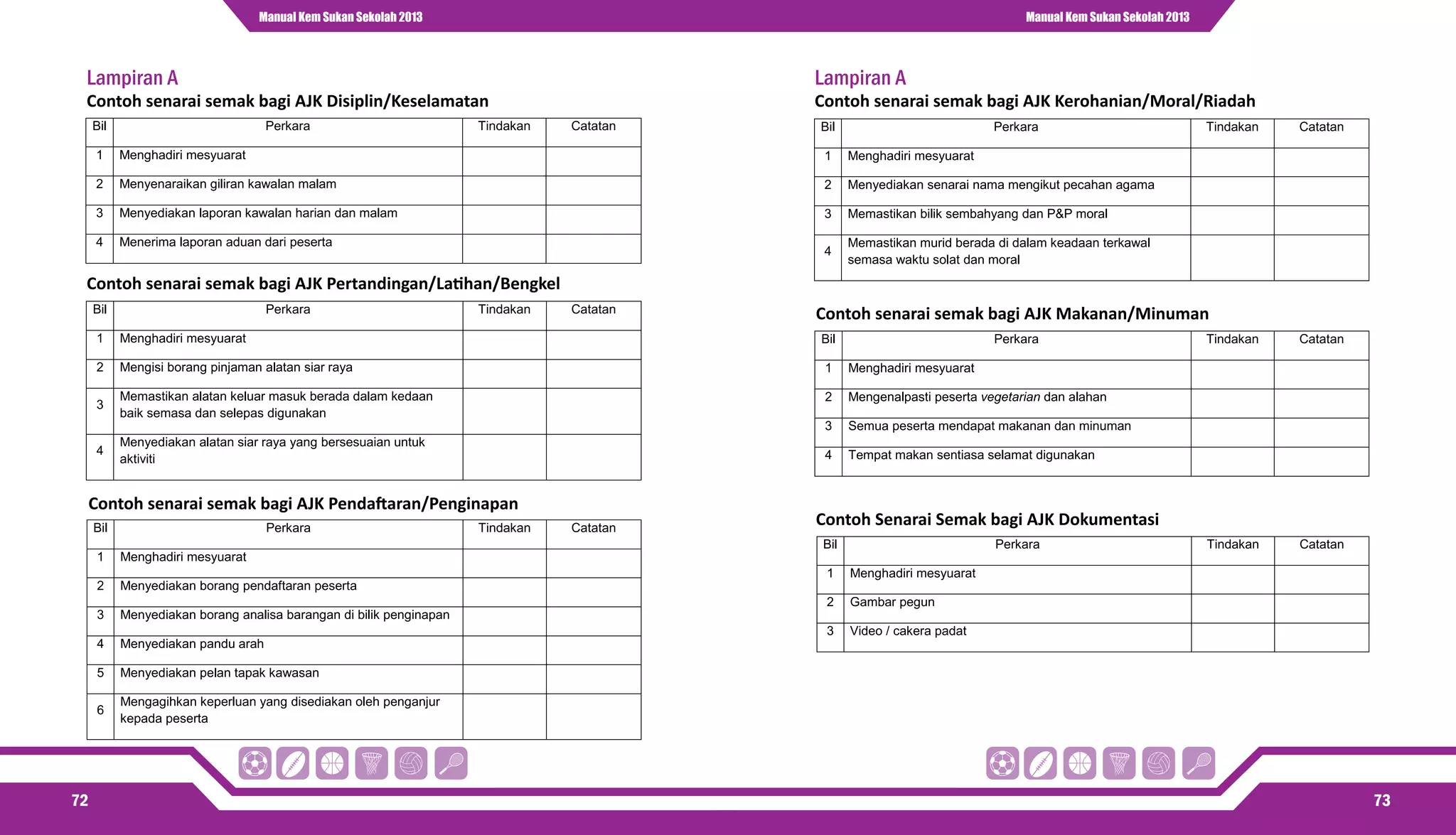 Manual kem sukan sekolah 2013 | PDF