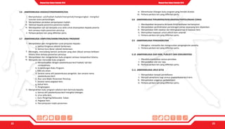 Manual kem sukan sekolah 2013 | PDF