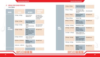 Manual kem sukan sekolah 2013 | PDF