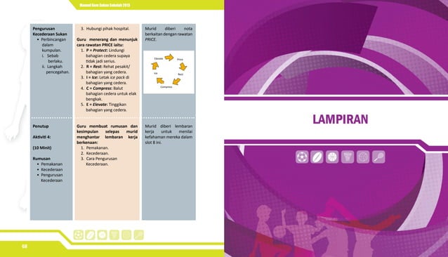 Manual kem sukan sekolah 2013 | PDF